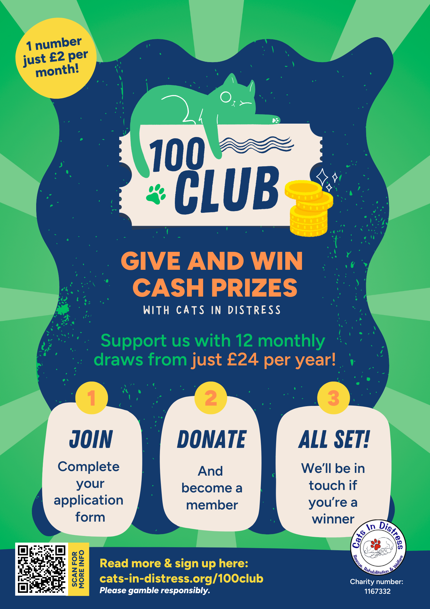 100 Club Membership Info - Cats in Distress